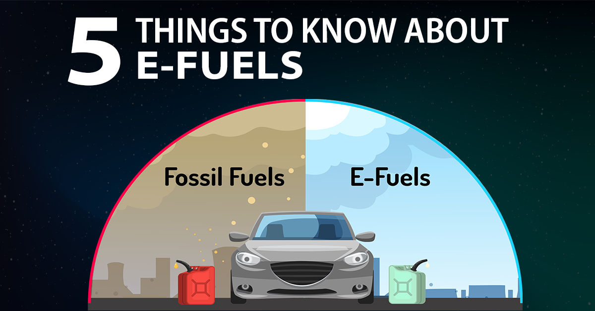 A Brief Overview of What Is Happening with e-Fuels - Source
